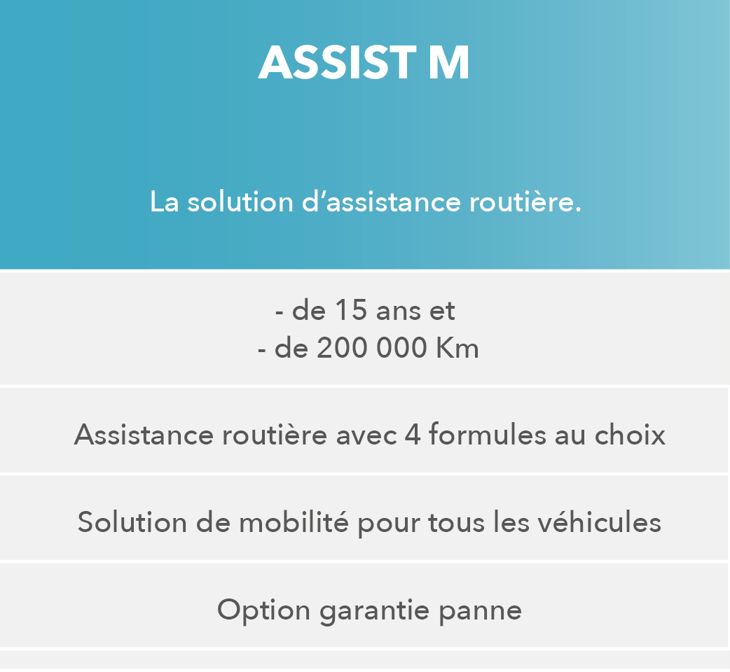Assistance routière - Garantie M